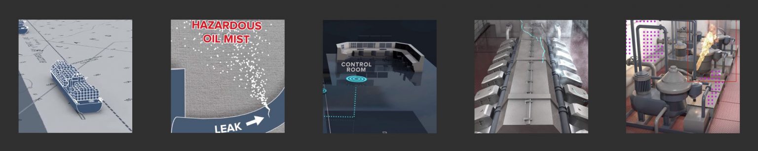 Maritime Safety Animation – Demo – Active 3D